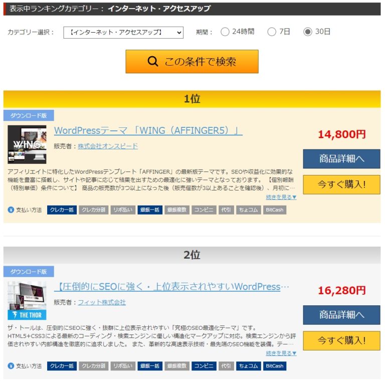 THE THORとAFFINGER5どっちがおすすめ？実際に使用し比較してみた - アフィリエイトゼミ